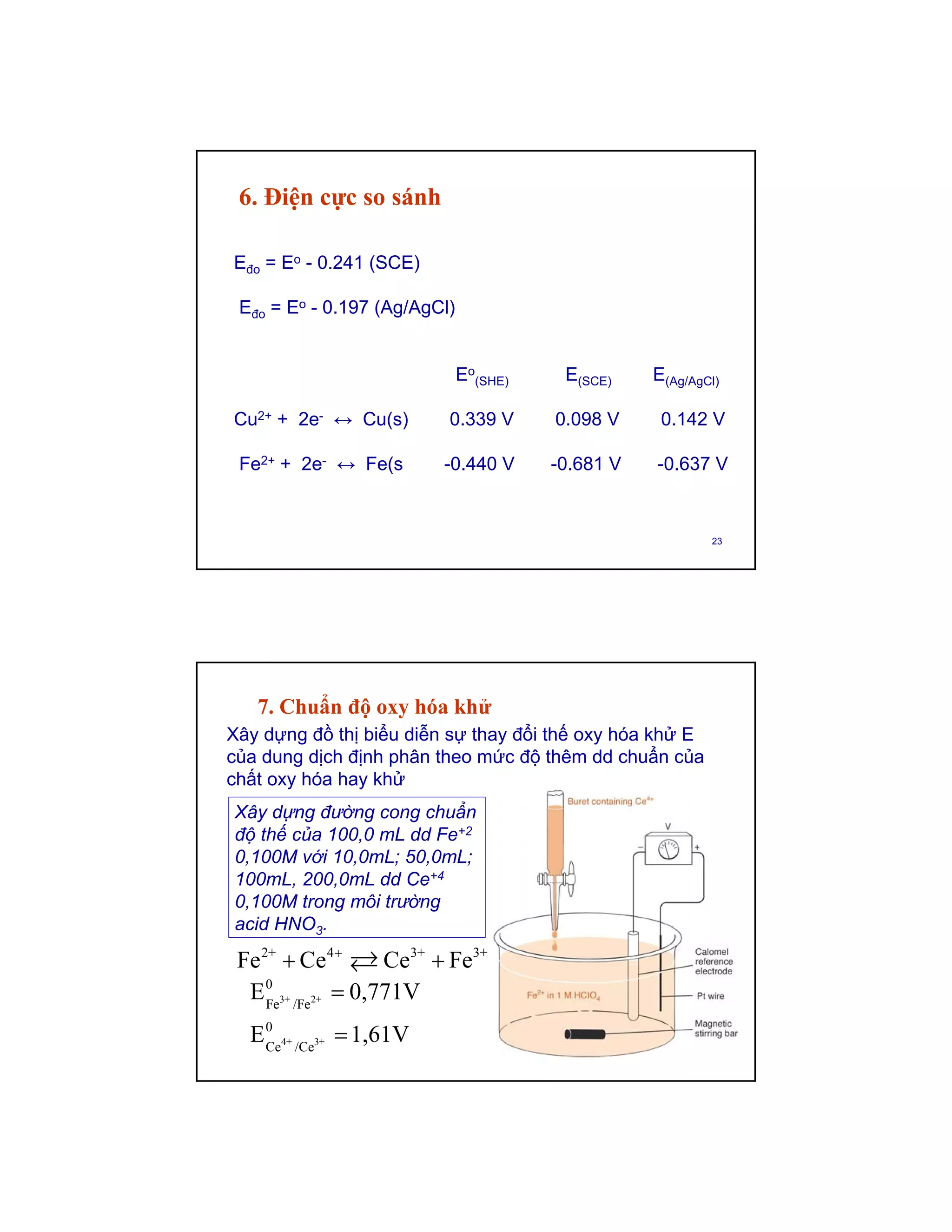 Pin dien hoa va the dien cuc | PDF