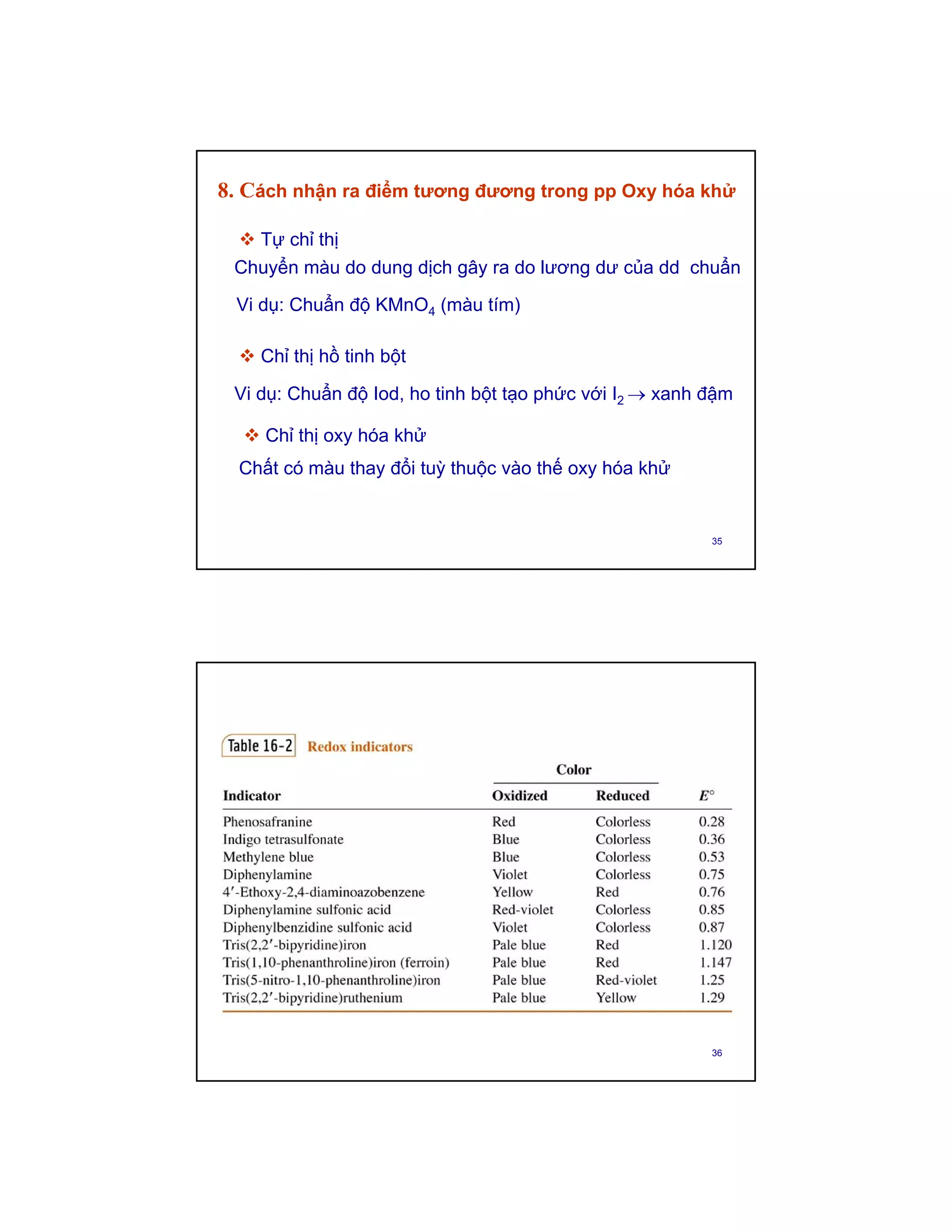 Pin dien hoa va the dien cuc | PDF
