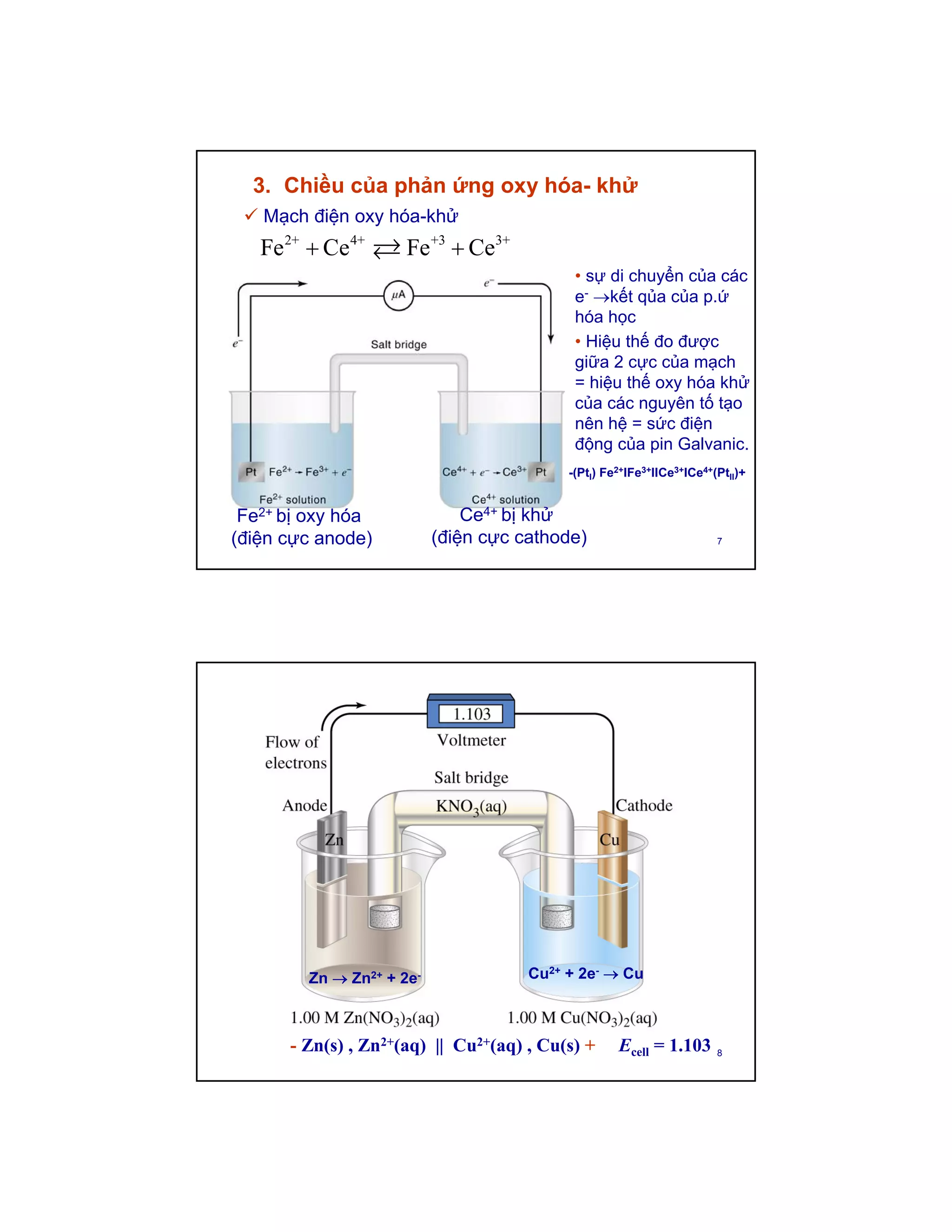 Pin dien hoa va the dien cuc | PDF