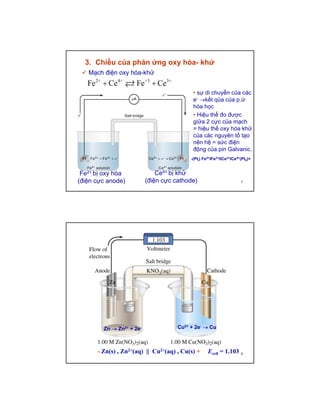 Pin dien hoa va the dien cuc | PDF