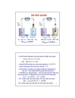 Pin dien hoa va the dien cuc | PDF