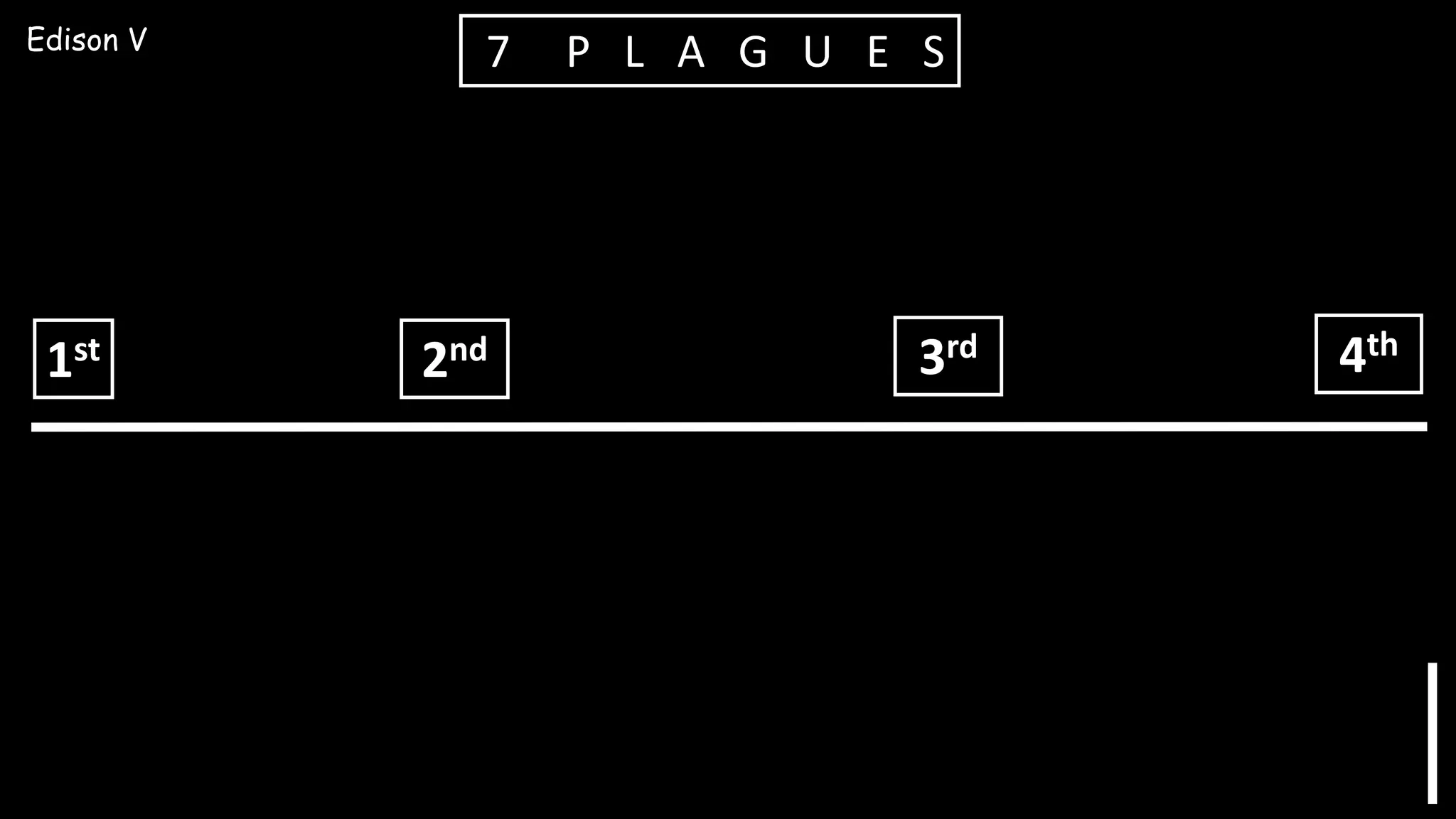 The 7 Plagues | PPT