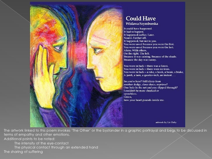 7 Poems & Paintings Art Lesson