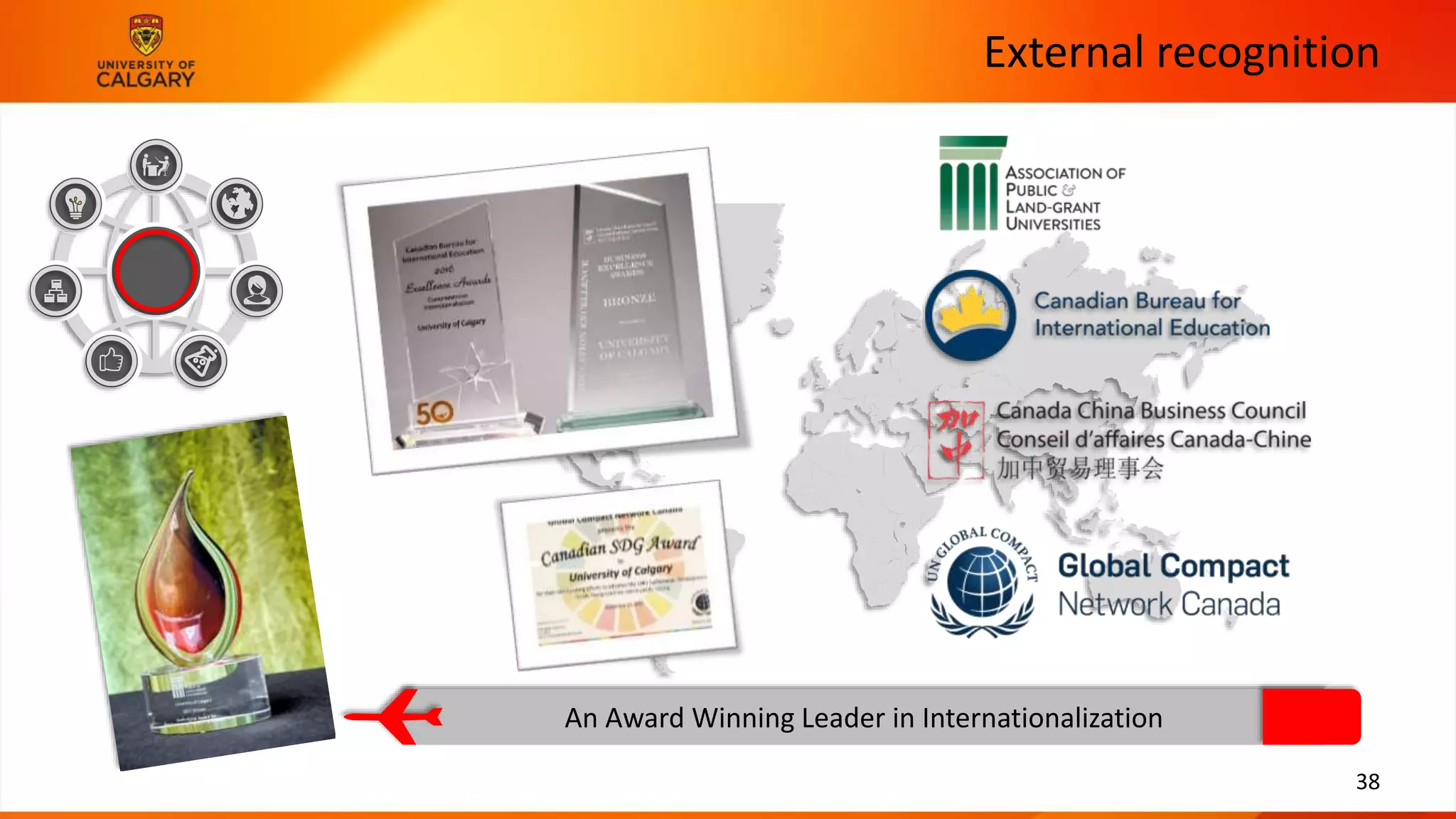 7 Steps to an international strategy implementation | PPT