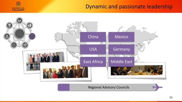 7 Steps to an international strategy implementation | PPT