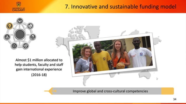 7 Steps to an international strategy implementation | PPT