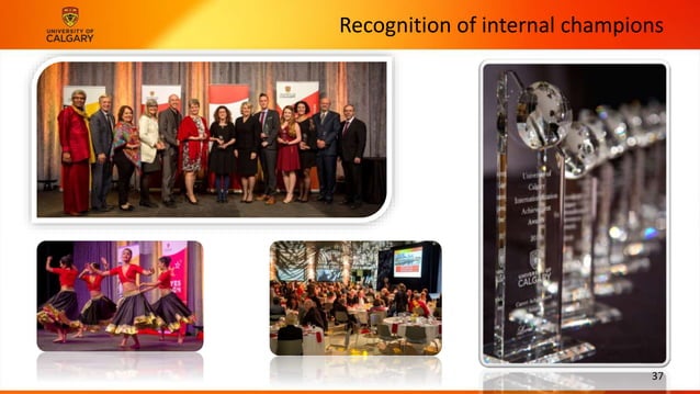 7 Steps to an international strategy implementation | PPT