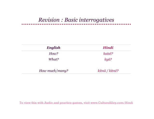 Basic Hindi | Lesson 7 | Postpositions | PPT