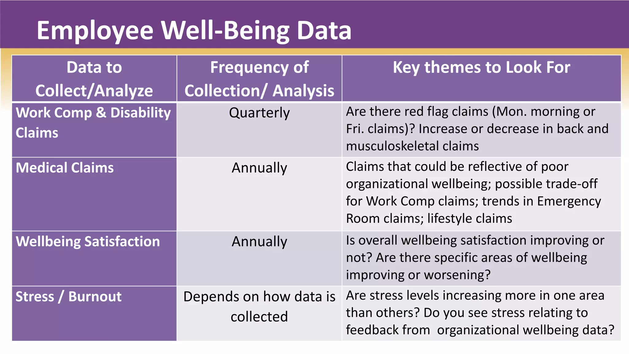 7 Points of Transformation: Step-by-Step Blueprint for Building a ...