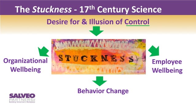 7 Points of Transformation: Step-by-Step Blueprint for Building a ...