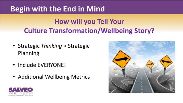 7 Points of Transformation: Step-by-Step Blueprint for Building a ...