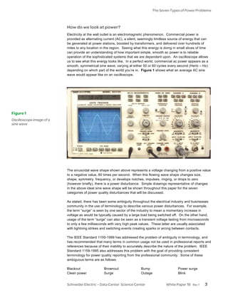 The 7 types of Power Problems | PDF