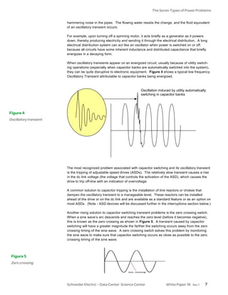 The 7 types of Power Problems | PDF