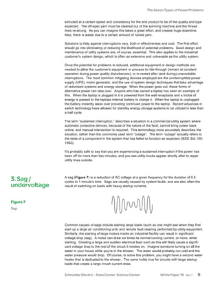 The 7 types of Power Problems | PDF