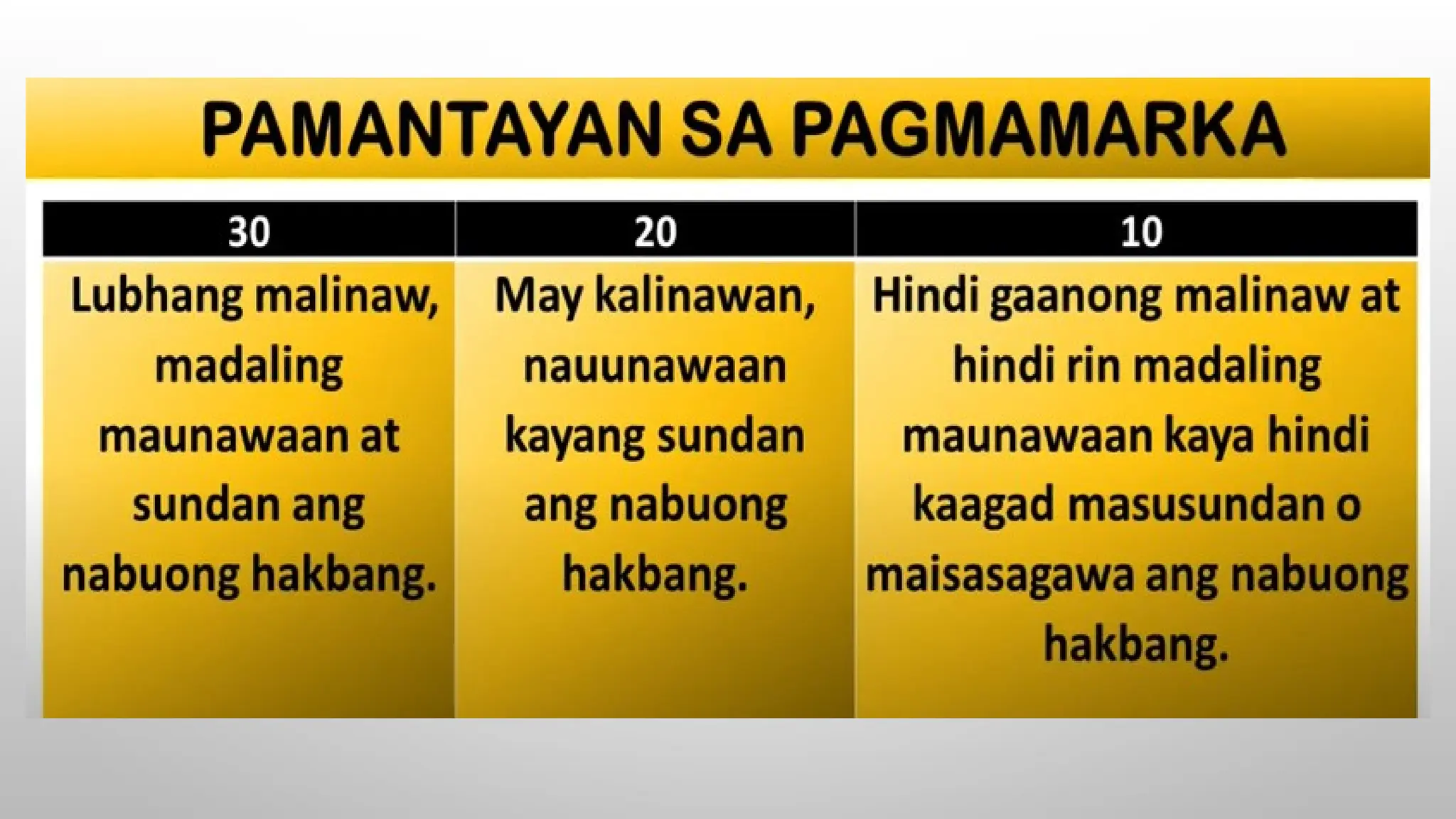 7PPT.-TEKSTONG-PROSIDYURALlllll (2).pptx