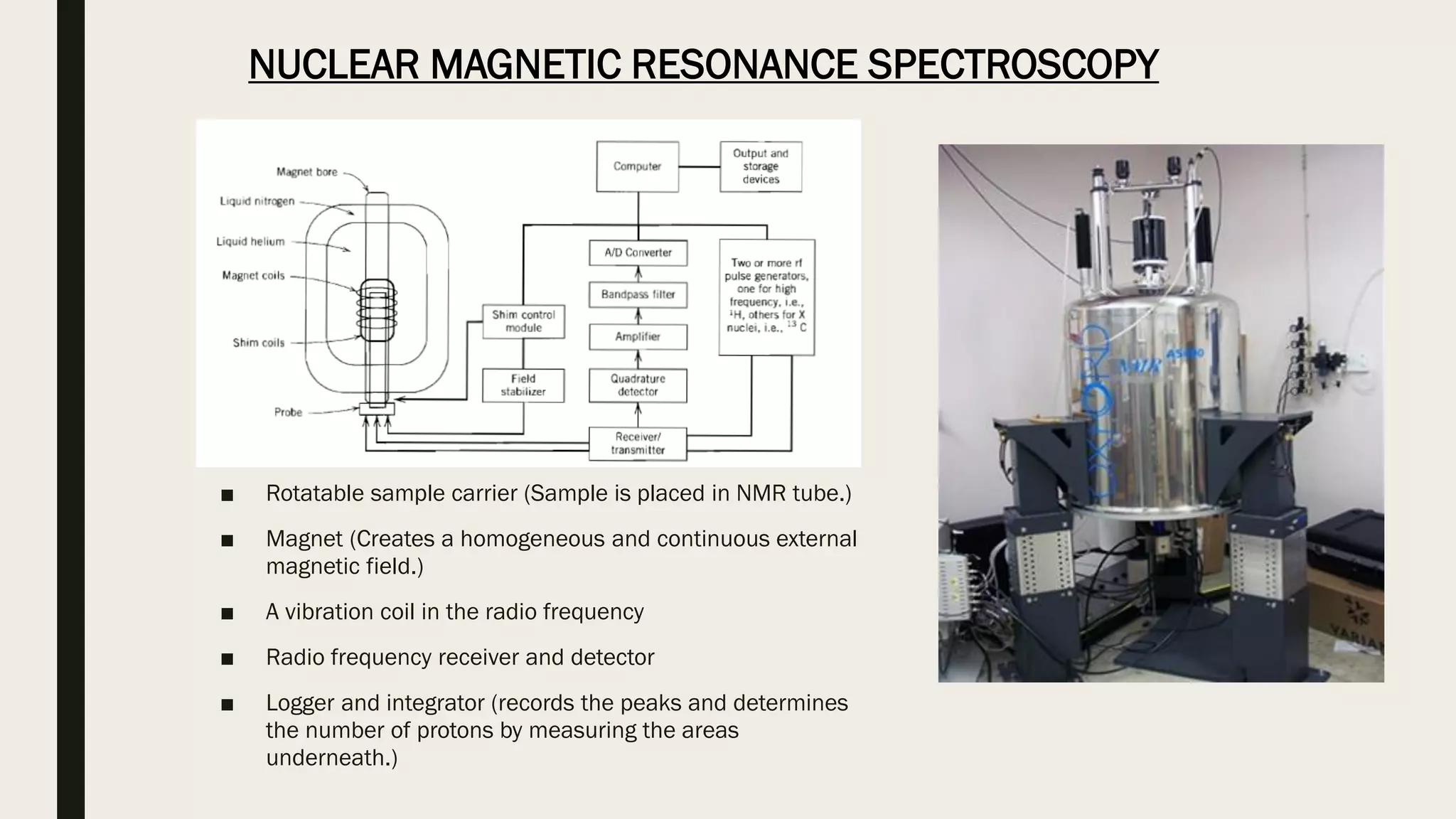 7pr-NMR spectroscopy.pdf
