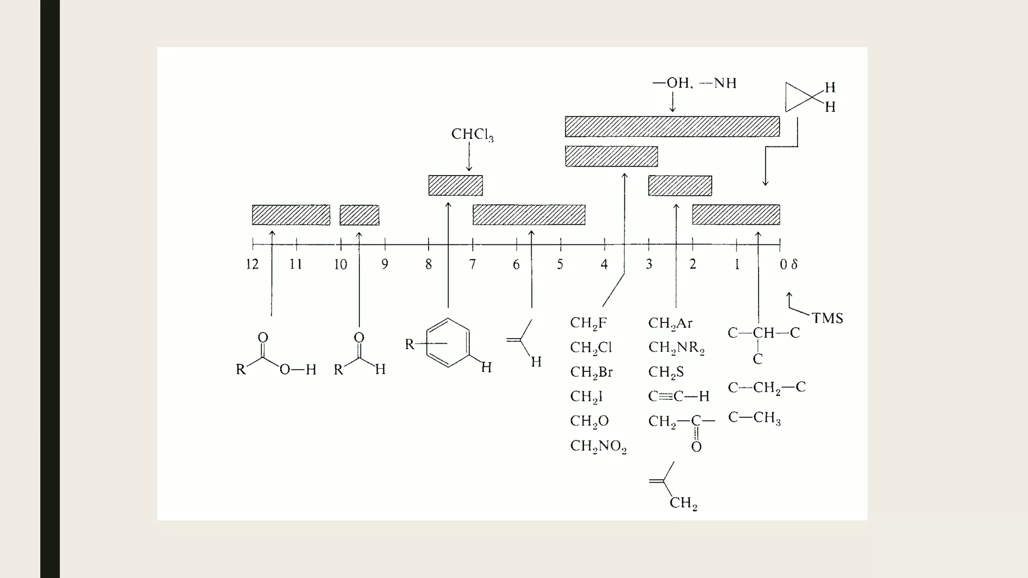 7pr-NMR spectroscopy.pdf