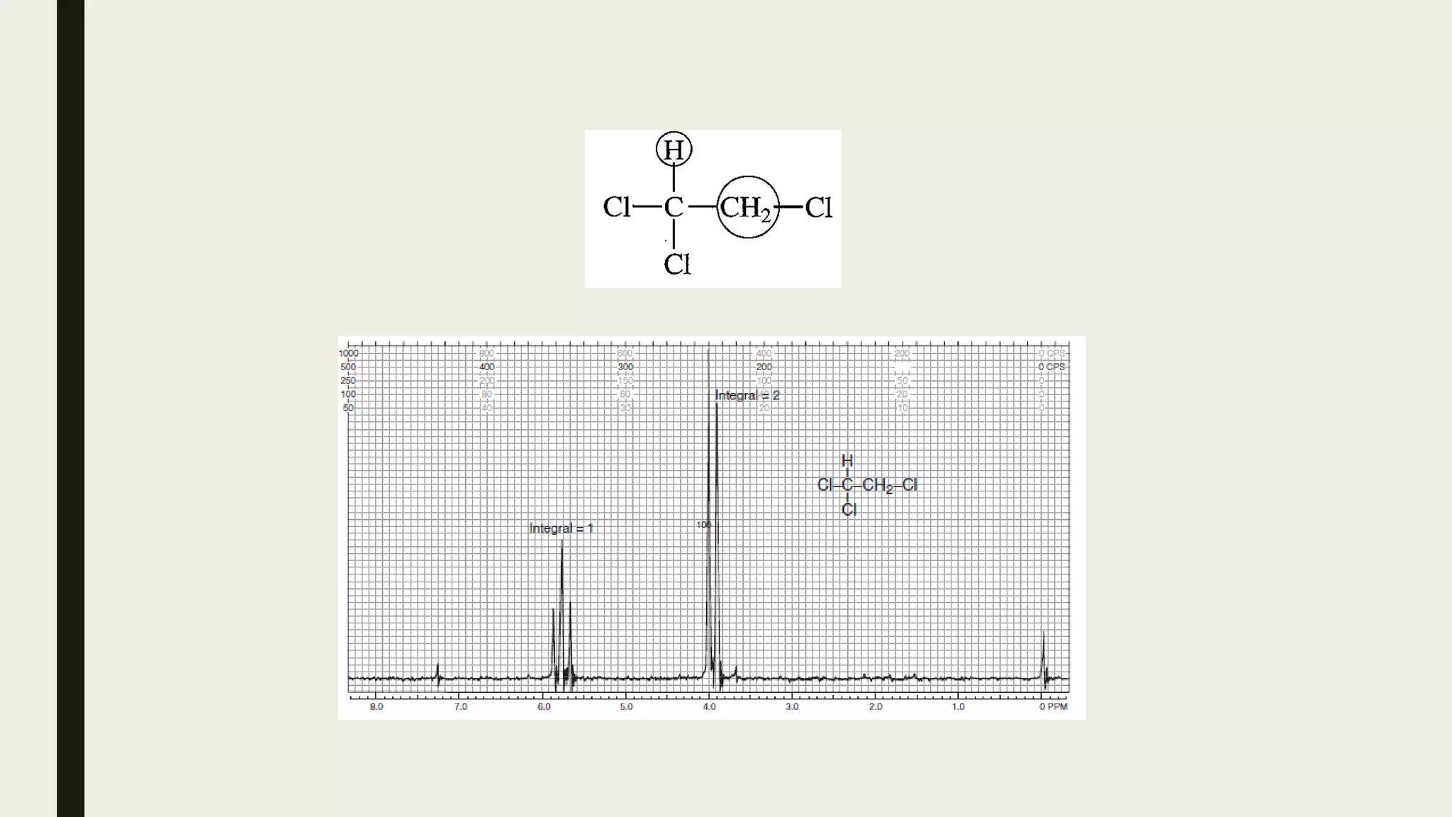 7pr-NMR spectroscopy.pdf