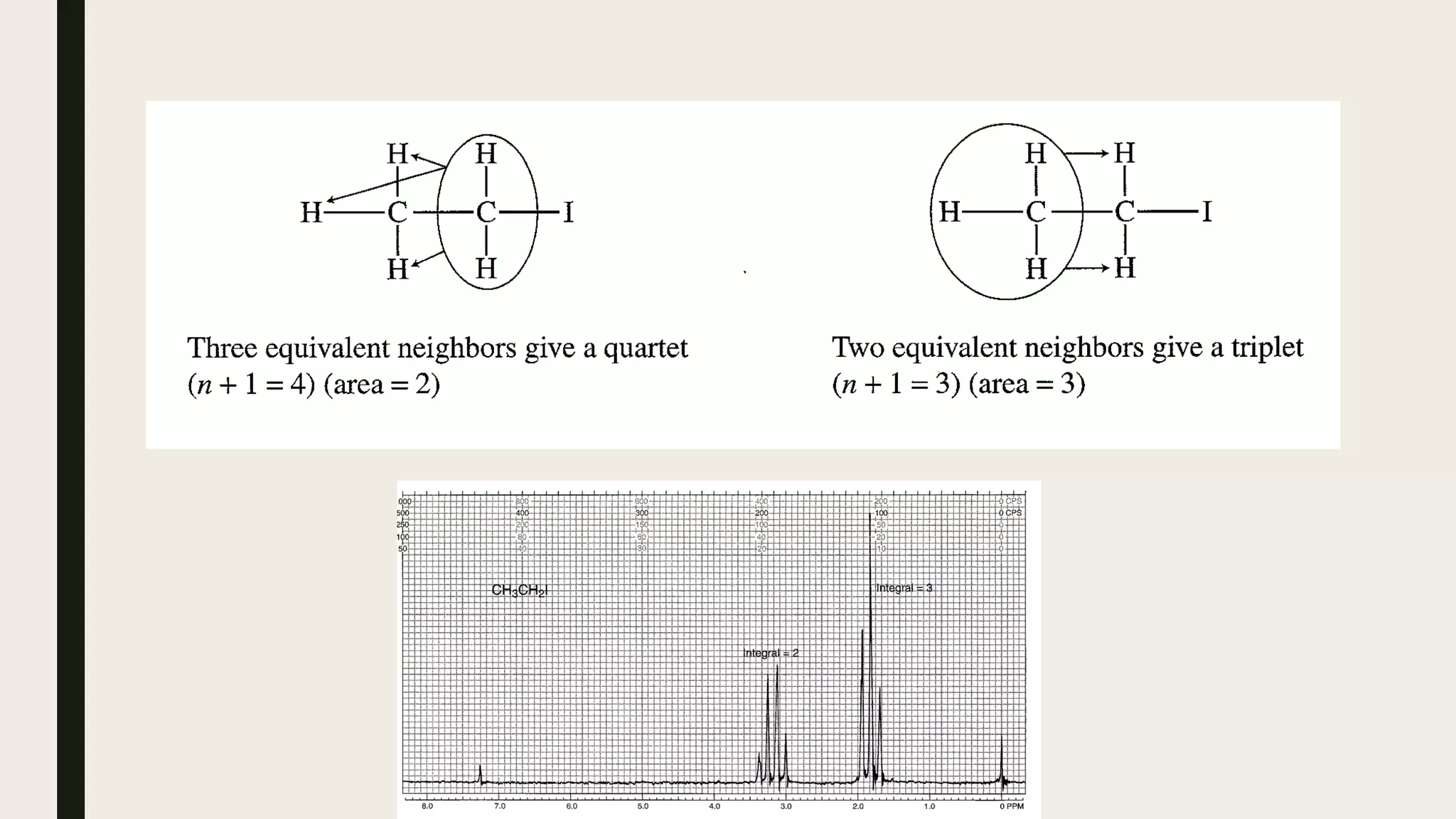 7pr-NMR spectroscopy.pdf