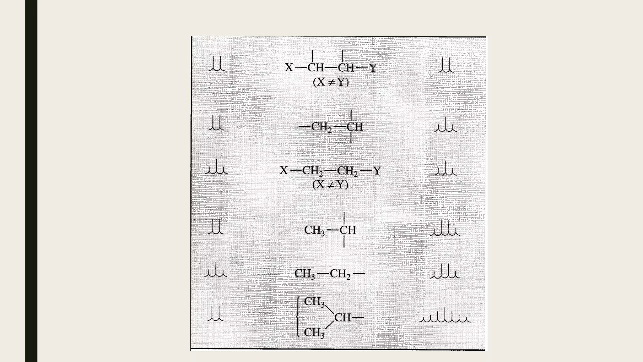 7pr-NMR spectroscopy.pdf