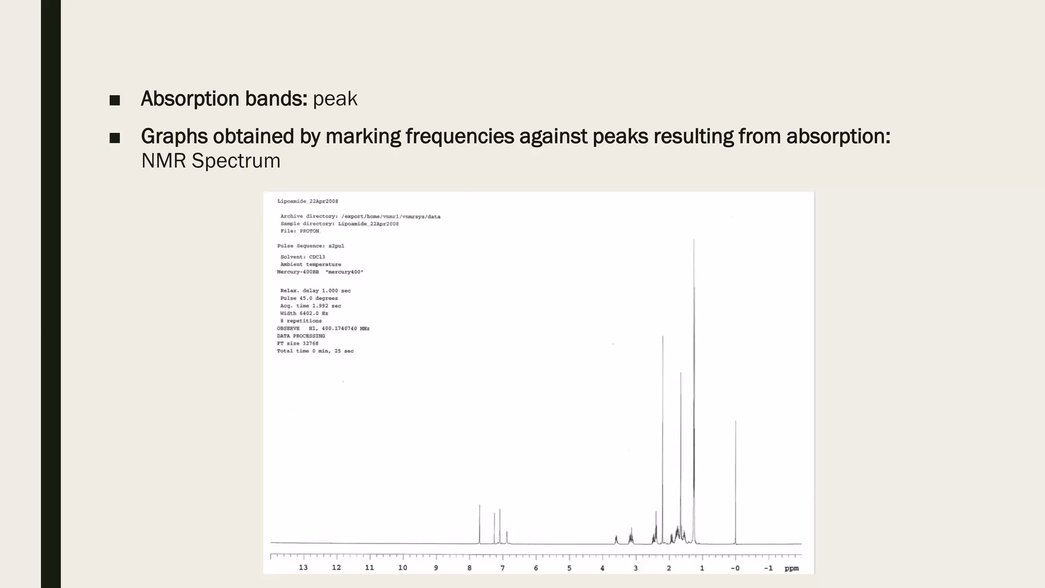 7pr-NMR spectroscopy.pdf
