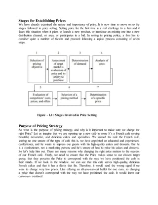 7 Pricing Strategy.docx