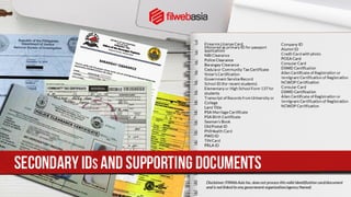 Updated: 7 Primary Valid IDs Every Filipino Should Own | PPT