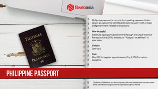 Updated: 7 Primary Valid IDs Every Filipino Should Own | PPT