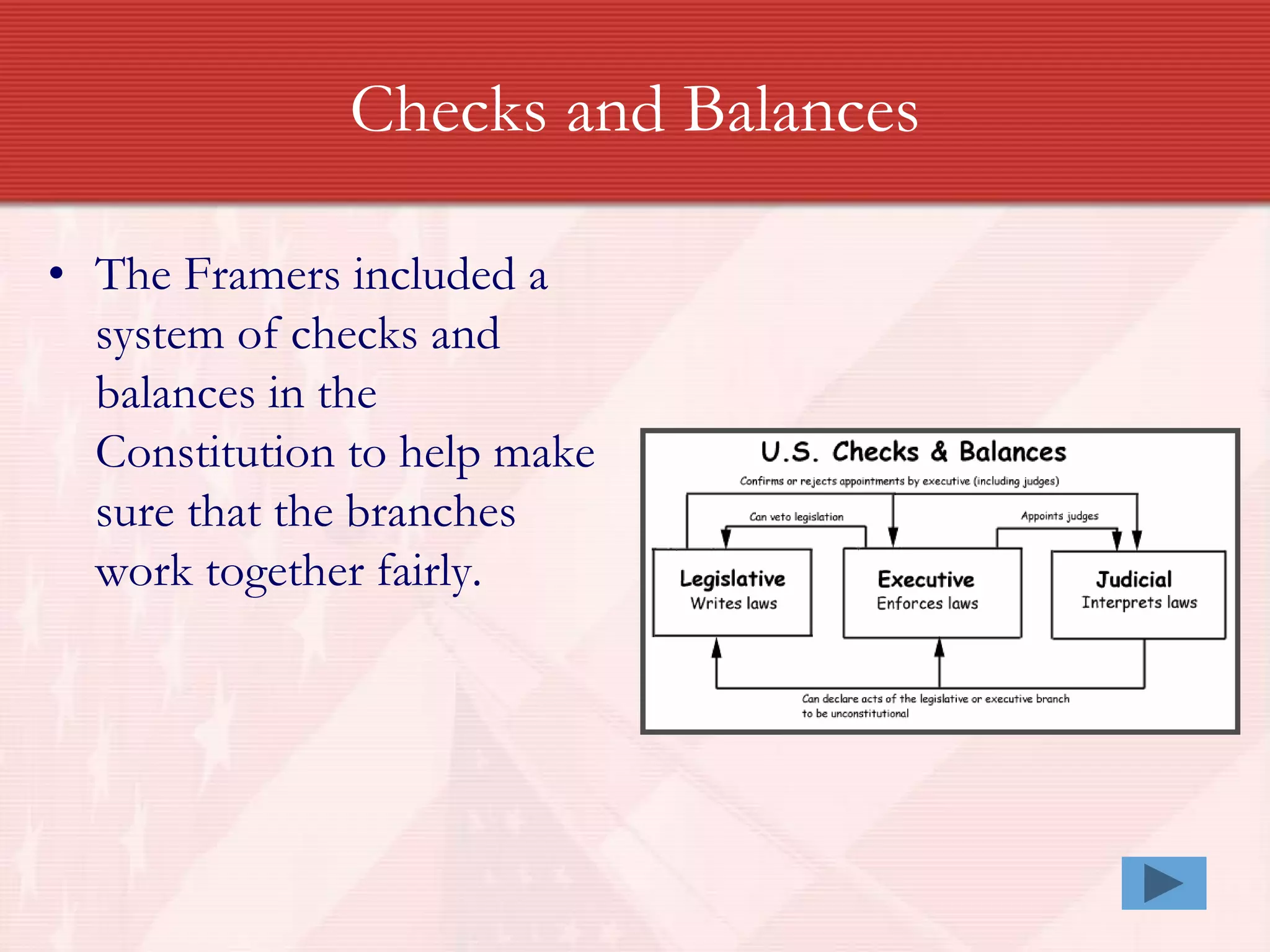 7 principles of constitution | PPT