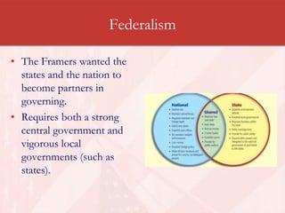 7 principles of constitution | PPT
