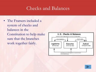 7 principles of constitution | PPT