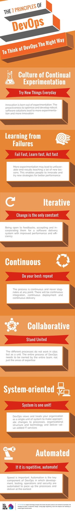 7 principles of DevOps | PDF