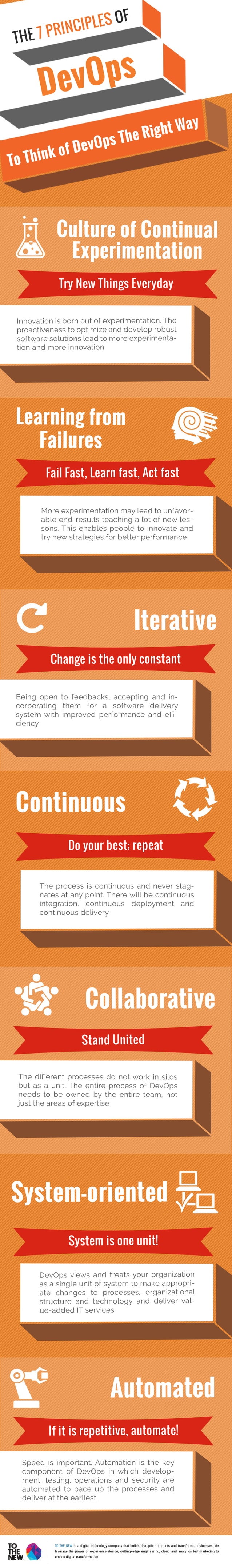 7 principles of DevOps | PDF