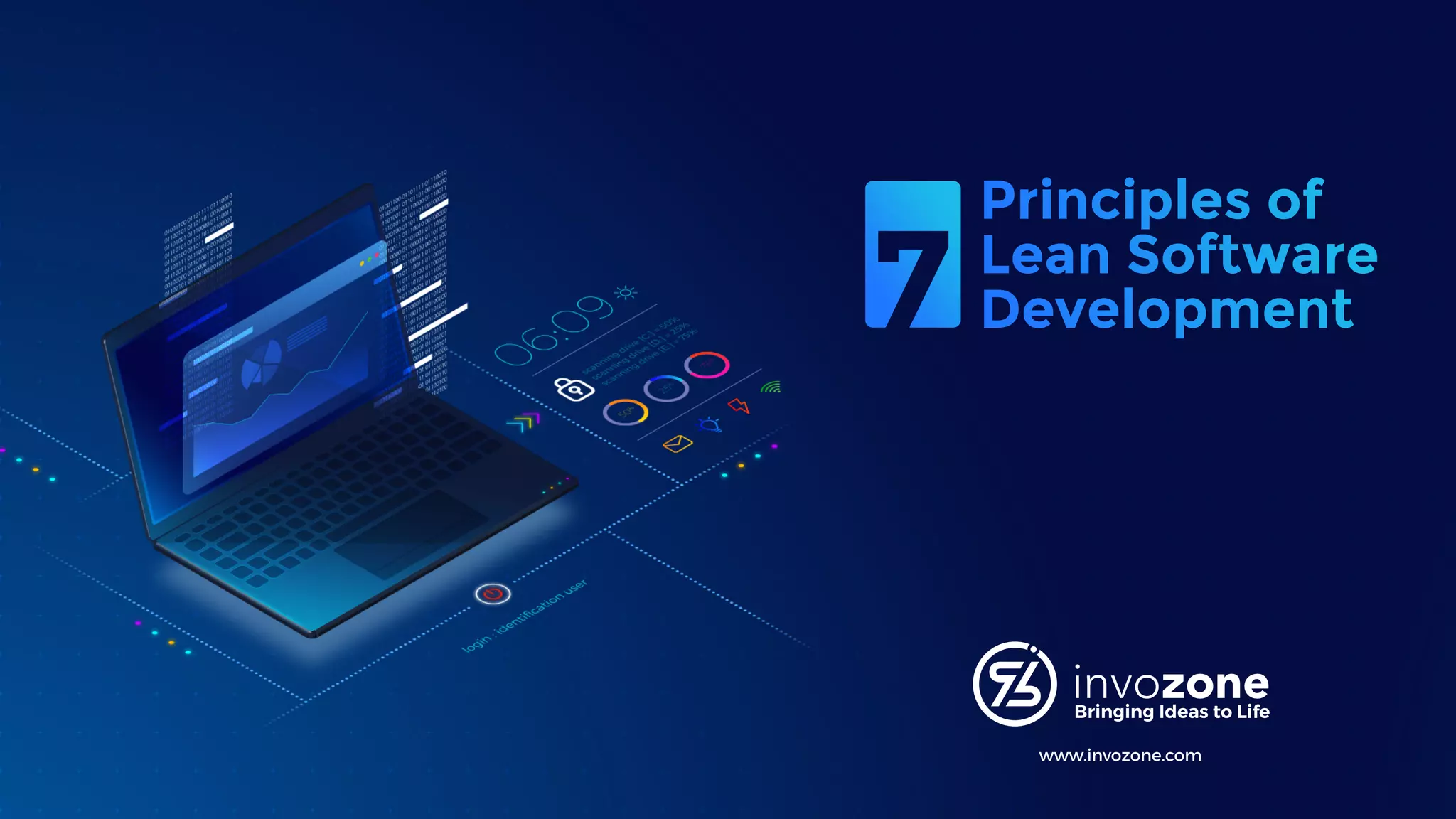 7 Principles of Lean Software Development | PPT