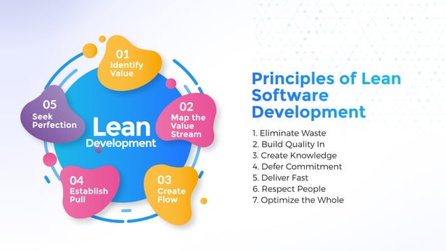 7 Principles of Lean Software Development | PPT