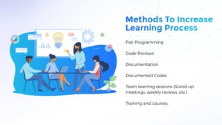 7 Principles of Lean Software Development | PPT