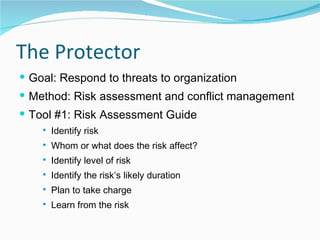 7 Principles Of Political Leadership | PPT