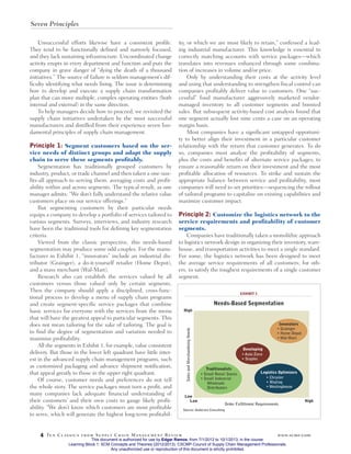 7 Principles of SCM.pdf