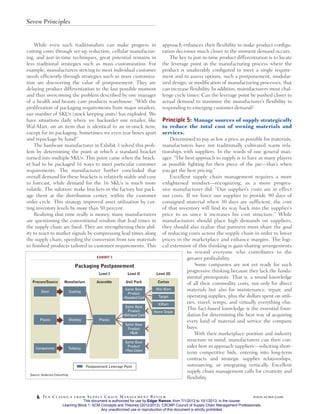 7 Principles of SCM.pdf