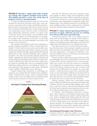 7 Principles of SCM.pdf