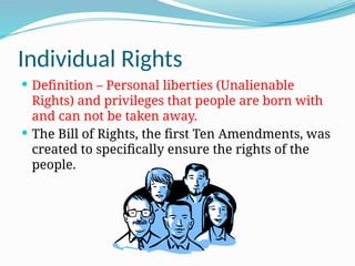 7 Principles PowerPoint and Assignment.pptx