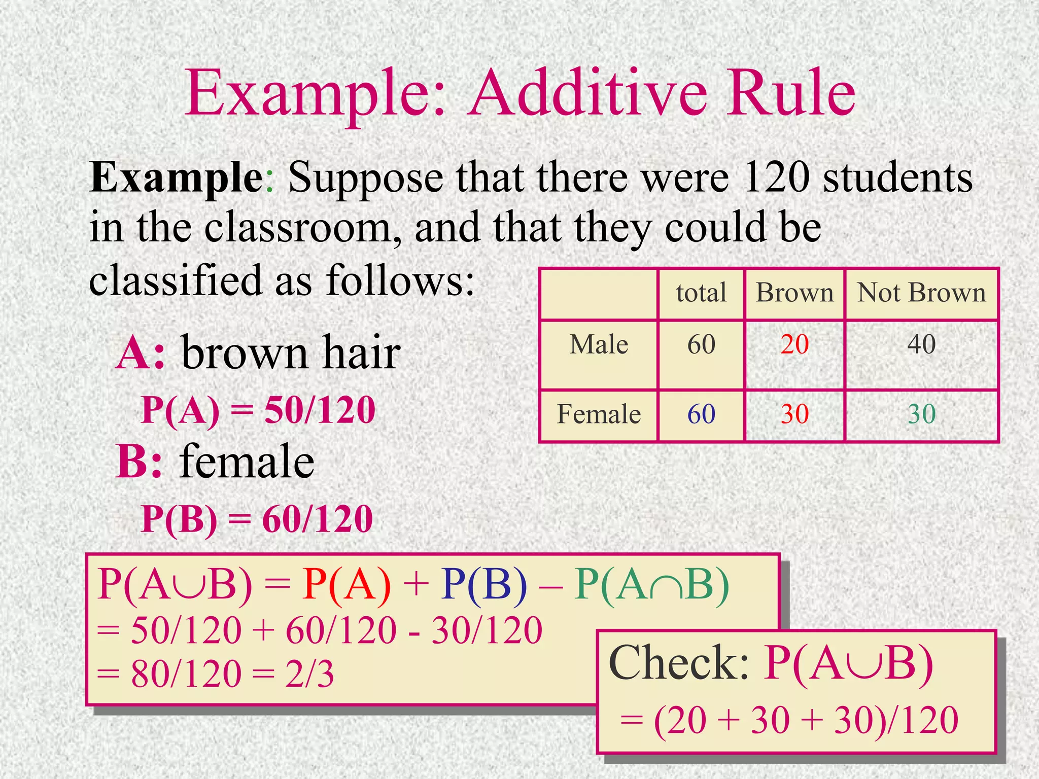 probability | PPT | Physics | Science