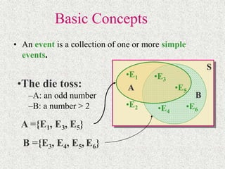 probability | PPT