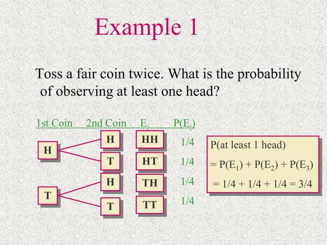probability | PPT | Physics | Science