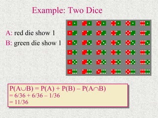 probability | PPT