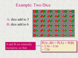 probability | PPT