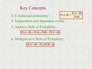 probability | PPT