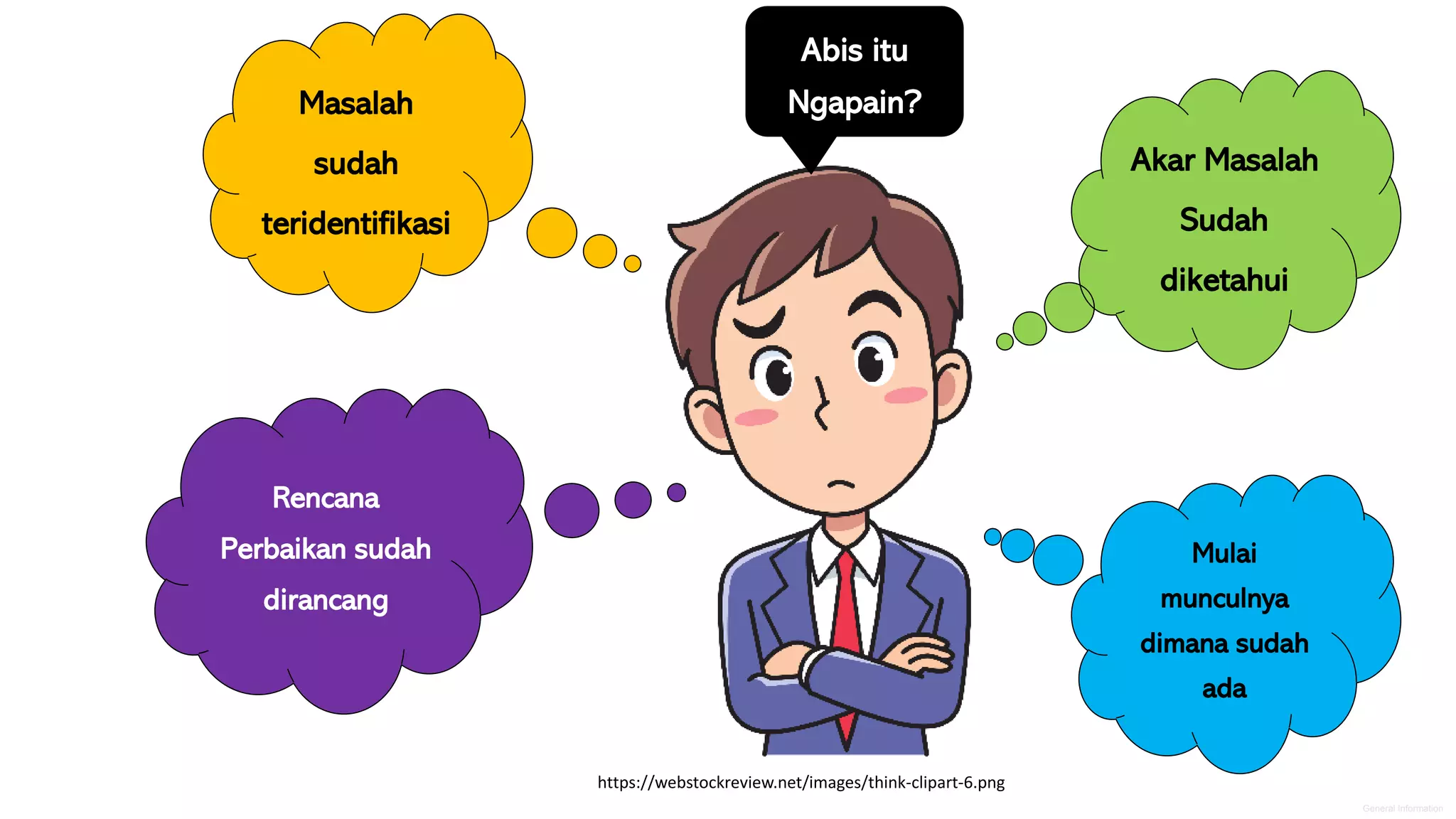 7_Problem solving using PDCA thinking (A3 Report).pdf