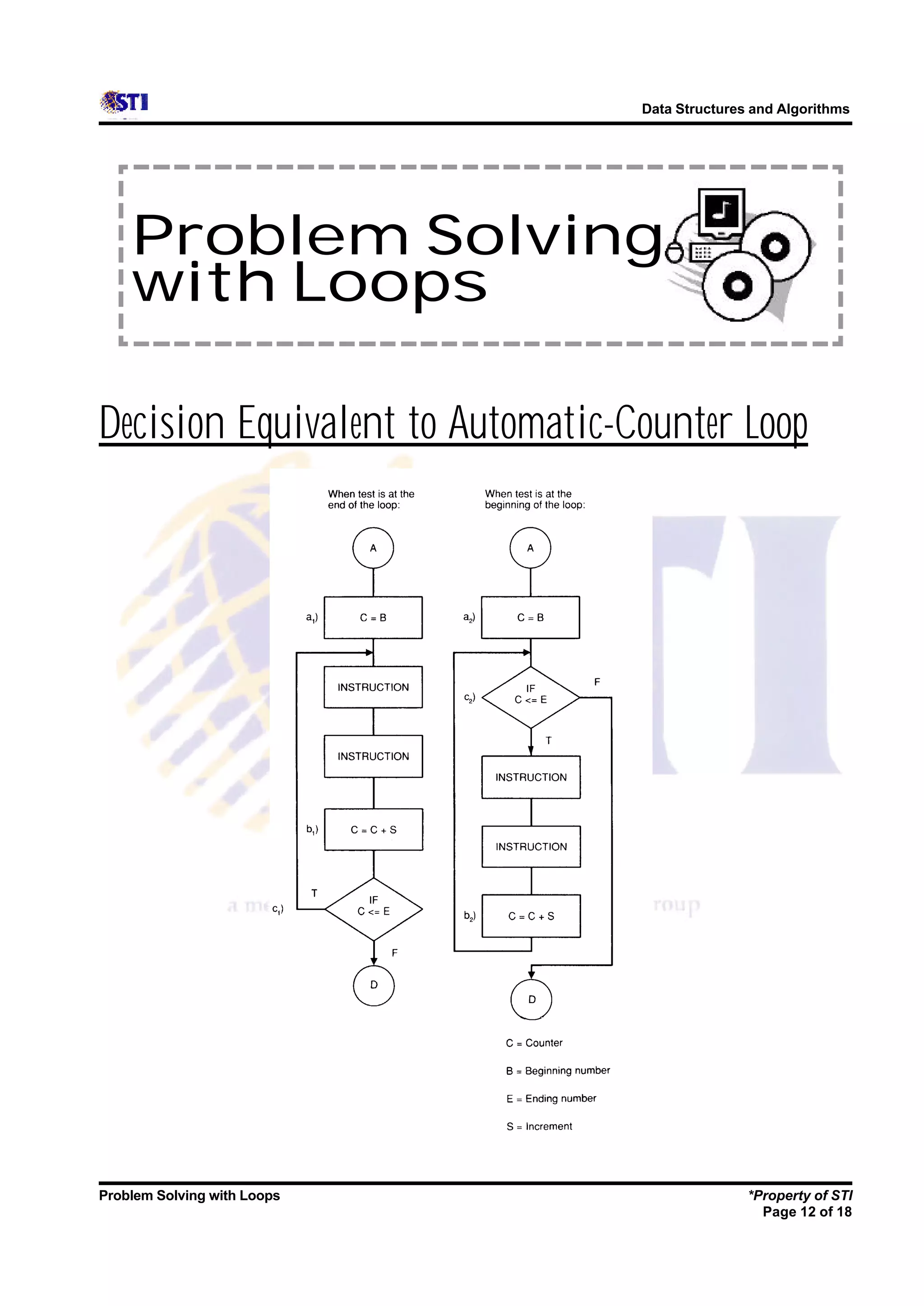 7 problem solving with loops | PDF