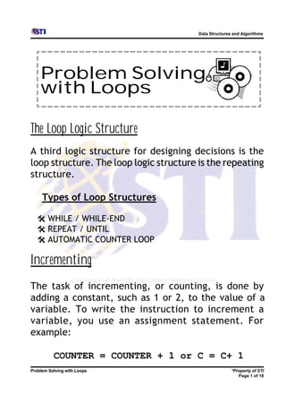problem solving for loop